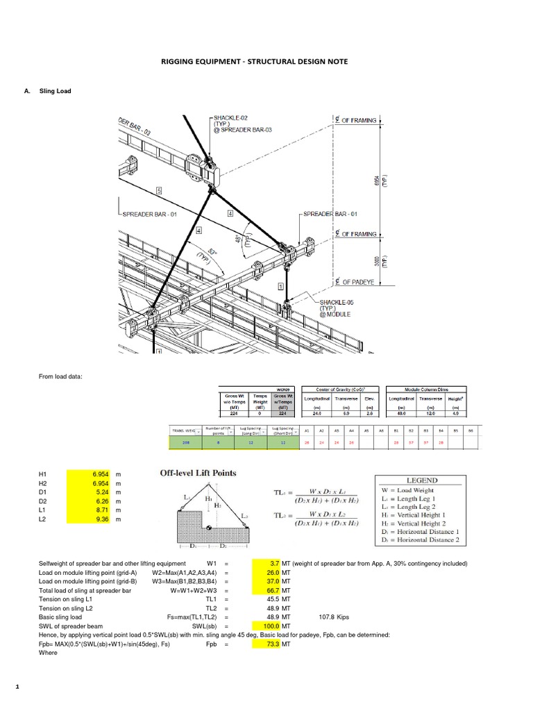 Rigging Design | PDF | Stress (Mechanics) | Bending