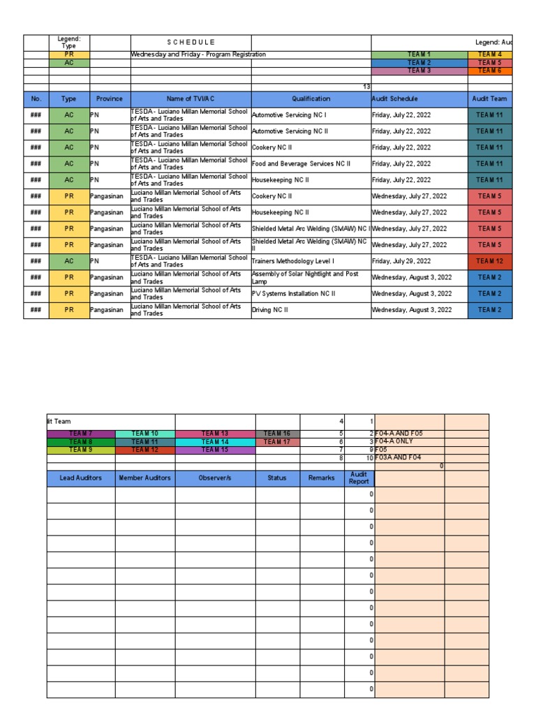 R1 Compliance Audit Schedule JUNE SCHEDULE | PDF | Mechanical Engineering | Joining