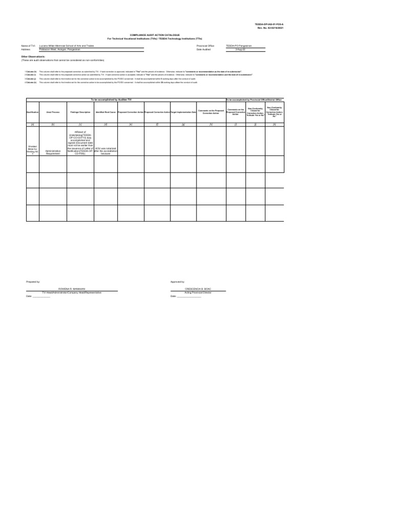 Tvi Action Catalogue | PDF | Business | Business Process