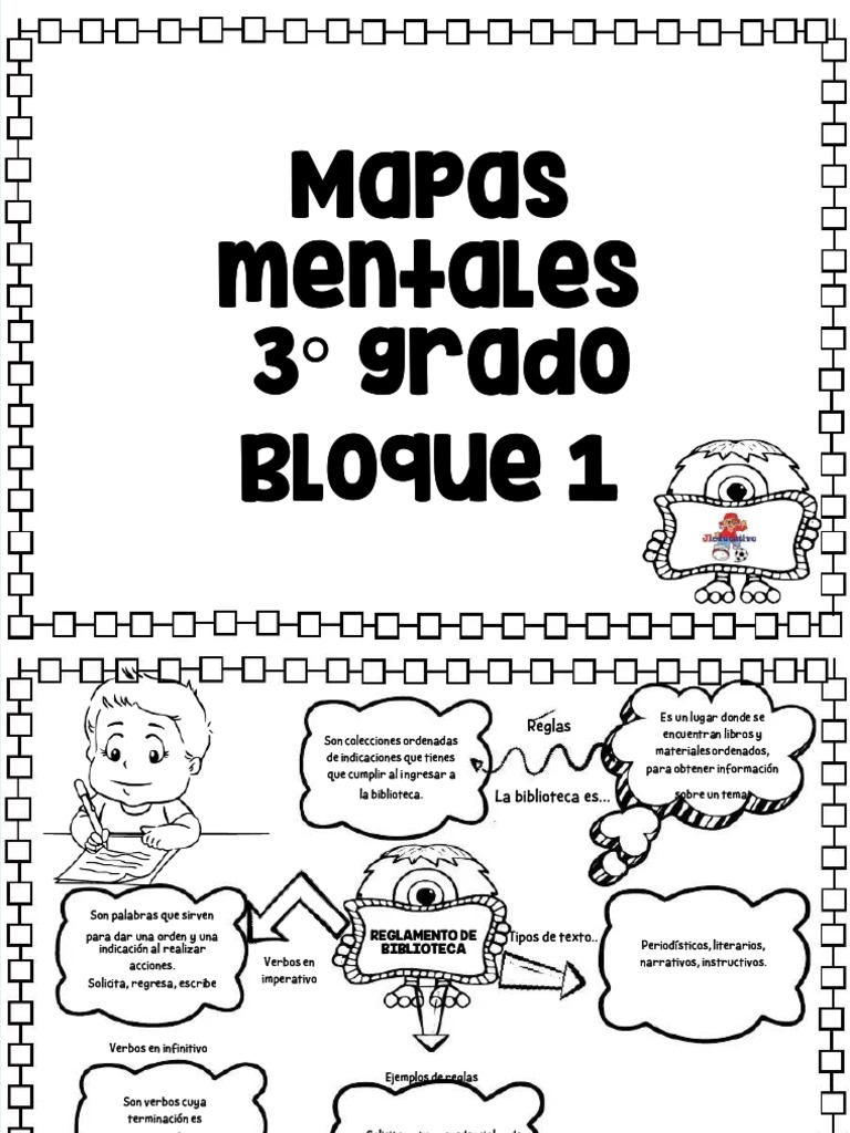 PDF Mapas Mentales 3 Grado Bloque 1 - Compress | PDF