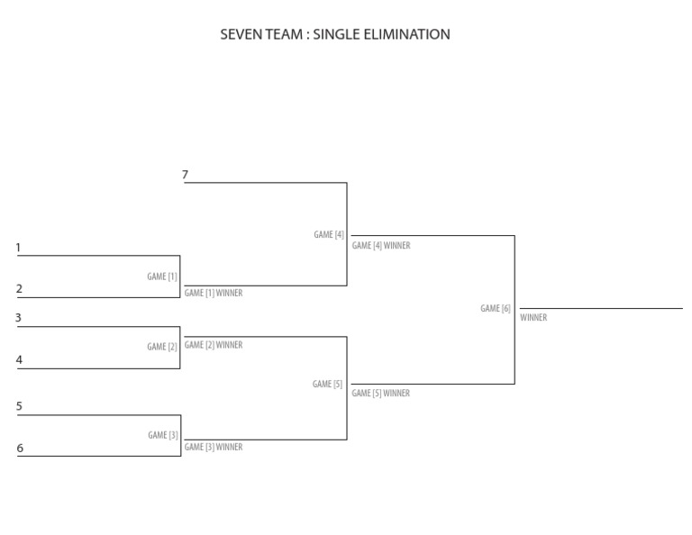 7 Team Bracket Single Elimination | PDF