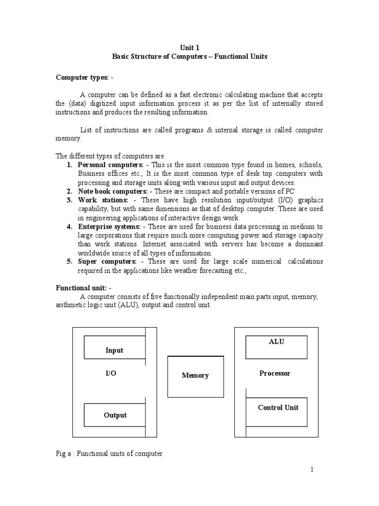 Unit 1 Basic Structure Of Computers Functional Units Pdf Computer Data Storage Central