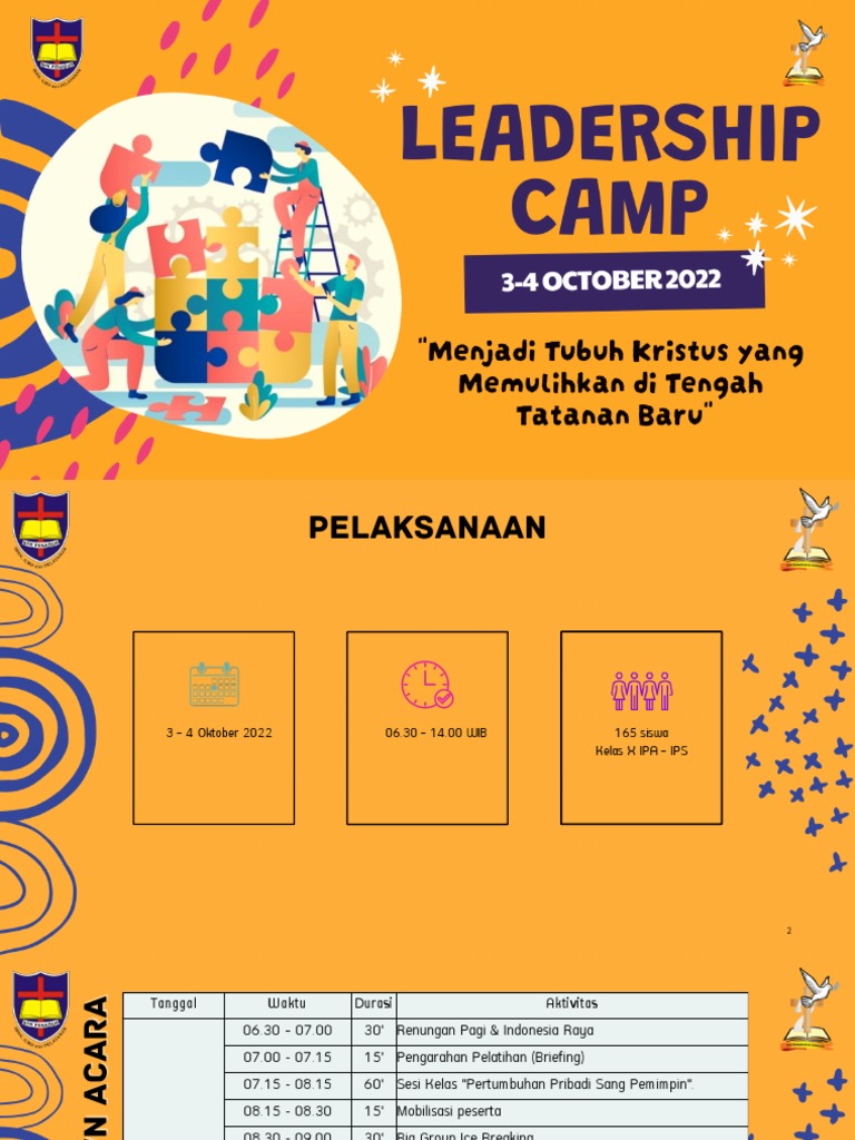 Pelaksanaan Leadership Camp 2022 | PDF