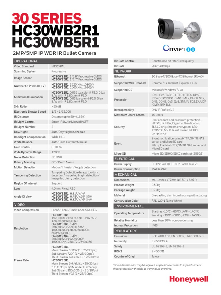 Honywell HC30WB2R1-HC30WB5R1-Datasheet | PDF | Internet Protocols ...