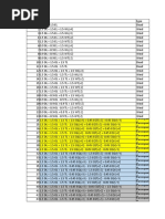 ULS - + - SLS - Load - Combinations As Per IS 456 | PDF | Applied And ...