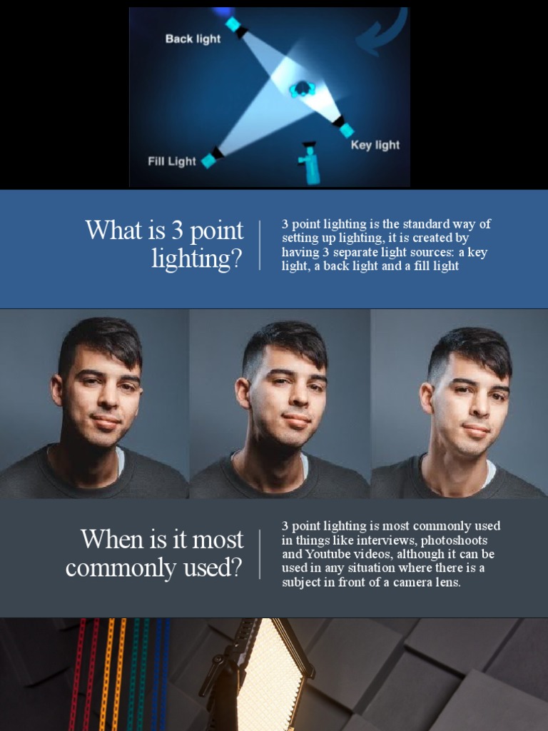 Understanding 3 Point Lighting Setup | PDF