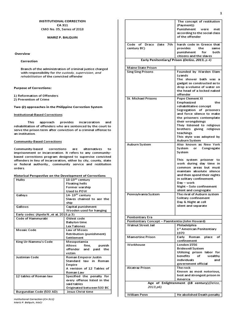Institutional Correction Review Note | Download Free PDF | Prison | Parole
