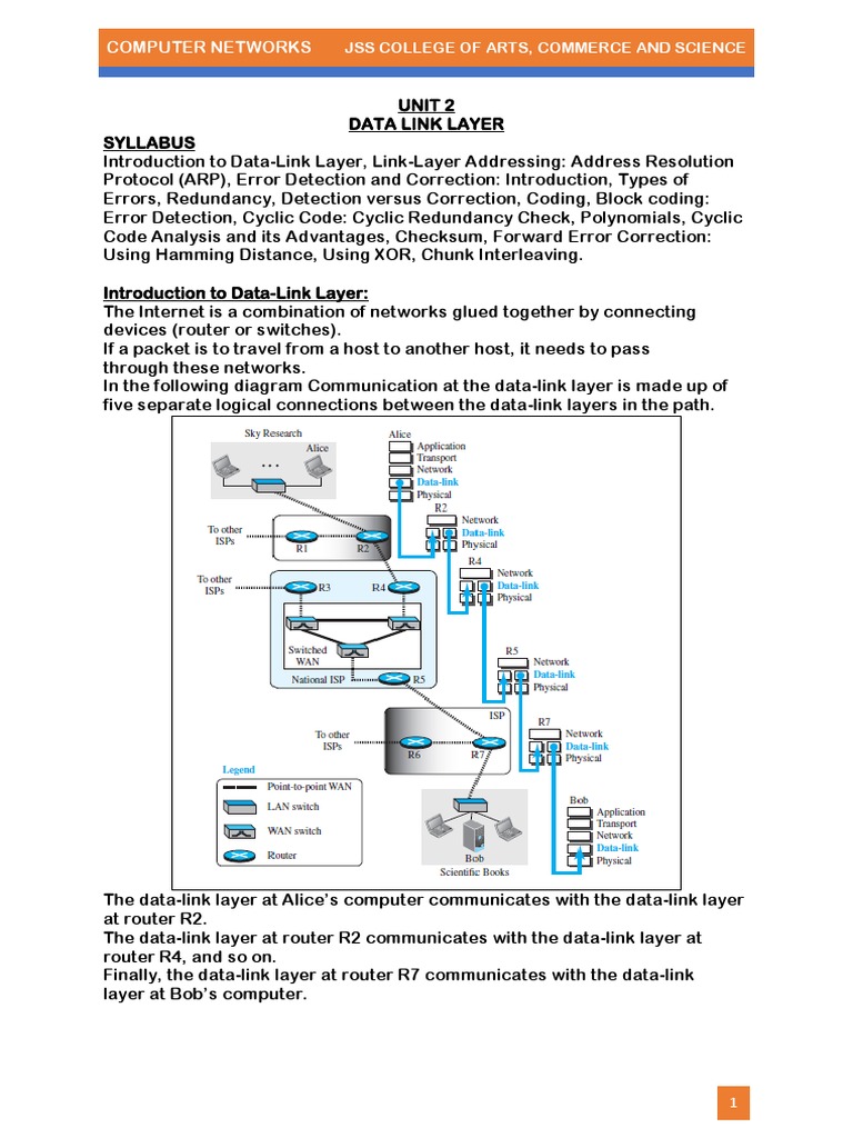 Computer Networks Chapter 2 | PDF | Computer Network | Error Detection ...