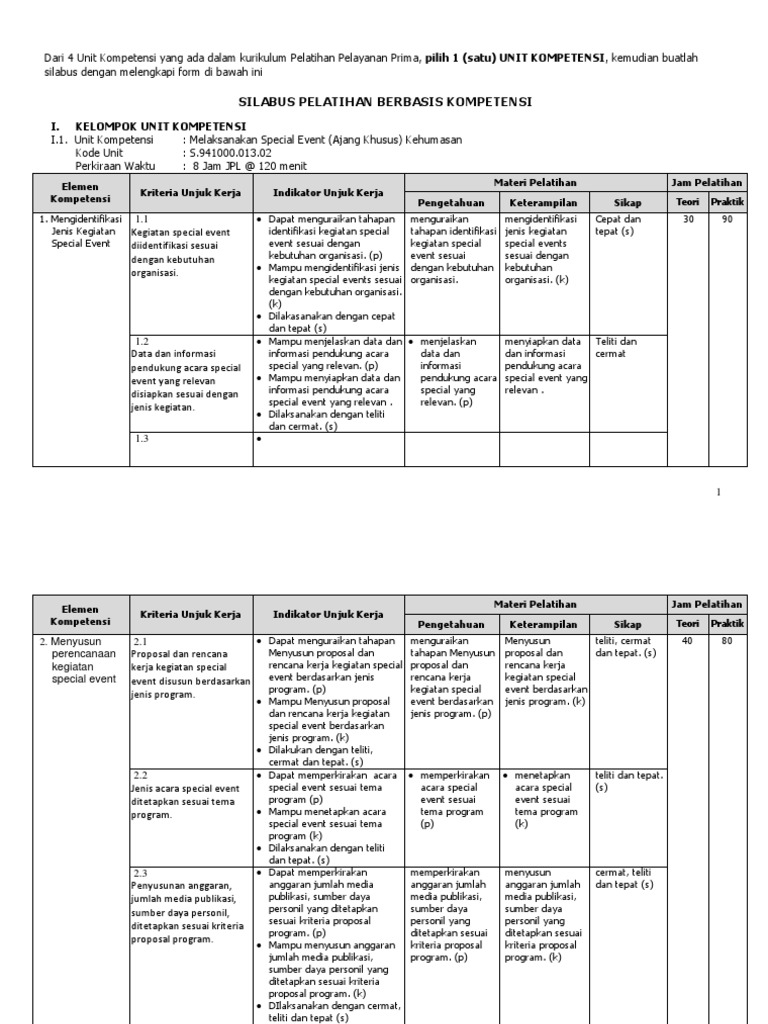 Celia - Form 2 UAS Menyusun Silabus Pel (11-07) | PDF
