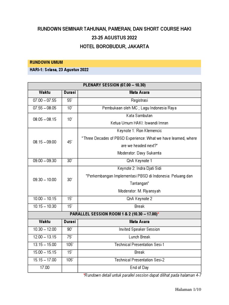 Rundown Seminar, Pameran, Dan Short Course HAKI 2022-1 | PDF