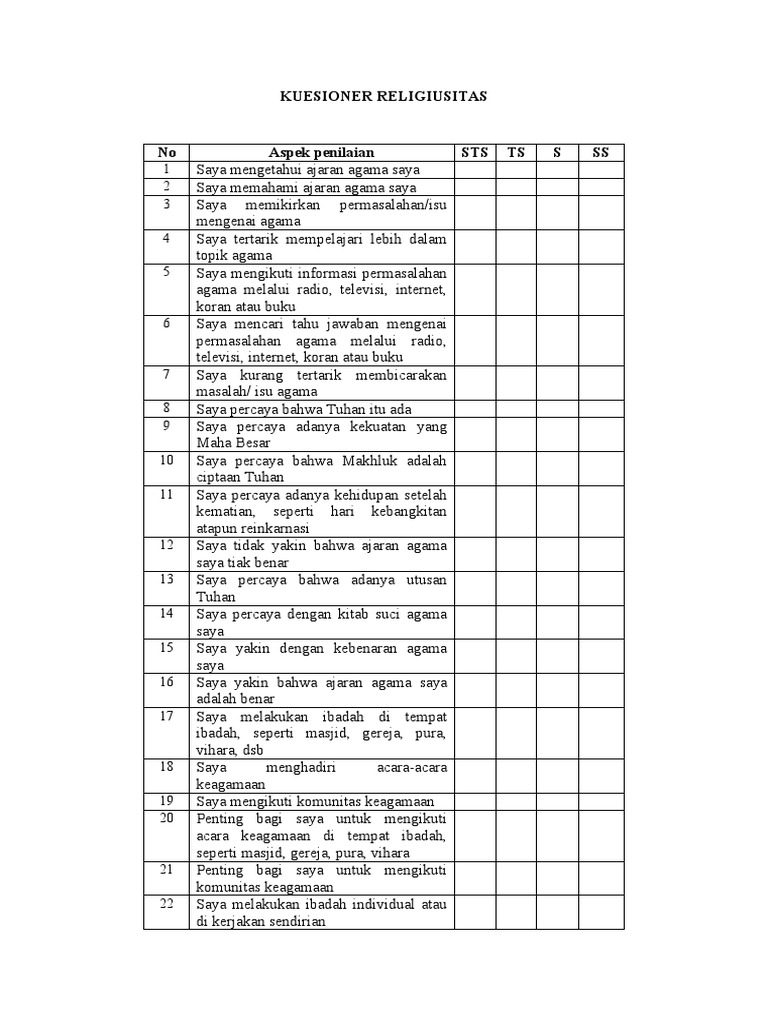 Kuesioner Religiusitas | PDF | Ilmu Sosial | Filsafat