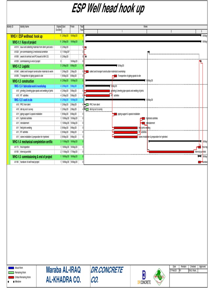 ESP Well Head Construction Plan | PDF | Hydraulic Engineering | Hydraulics