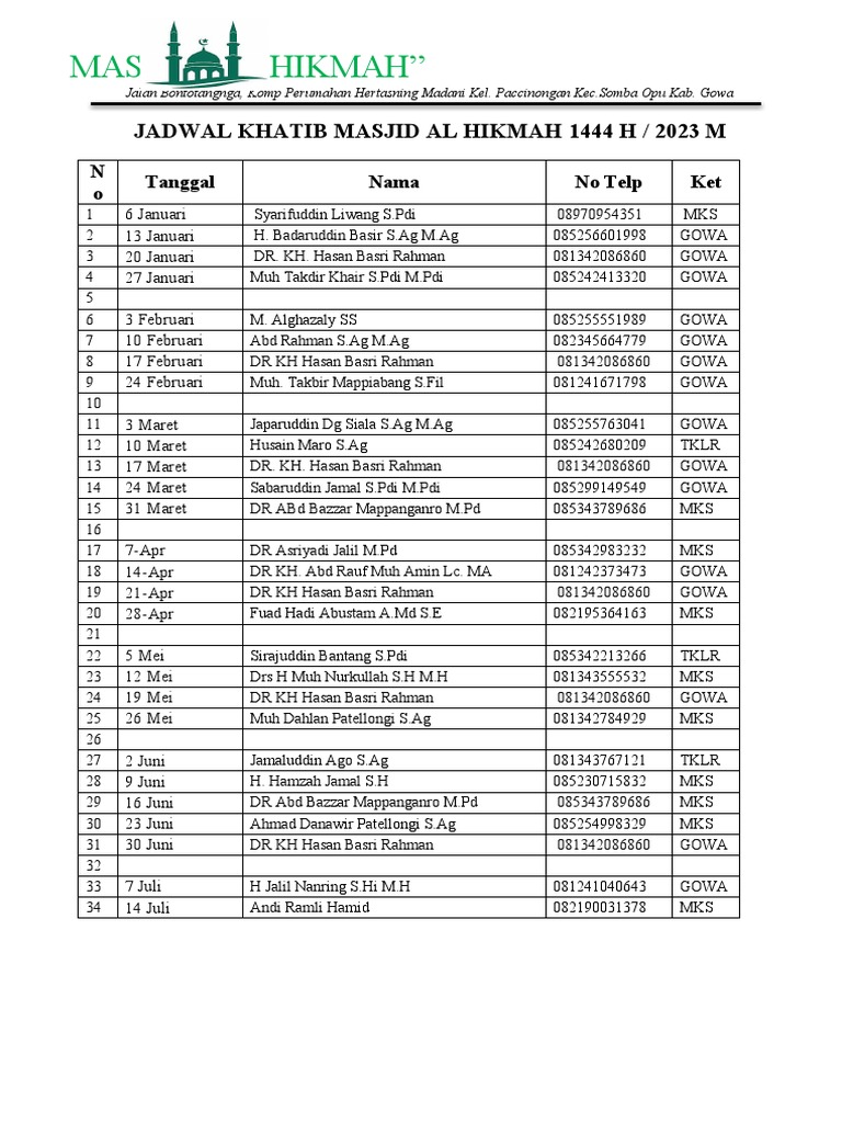 Jadwal Khutbah Masjid Al Hikmah Pdf