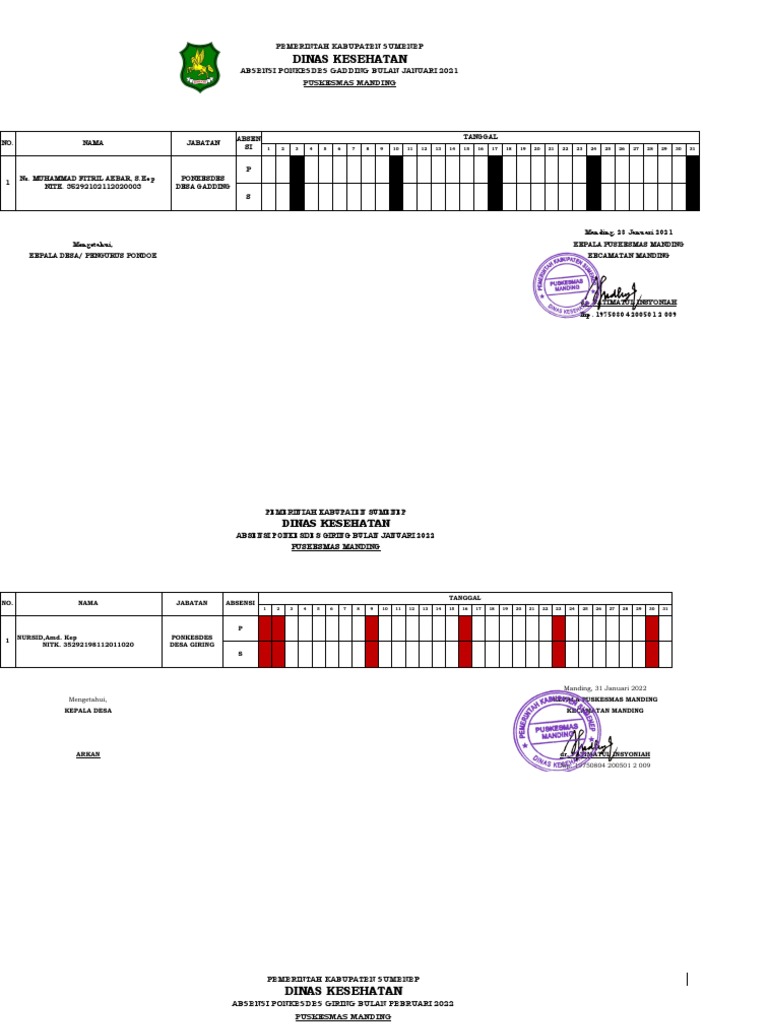 12.format Absen Dan TTD | PDF