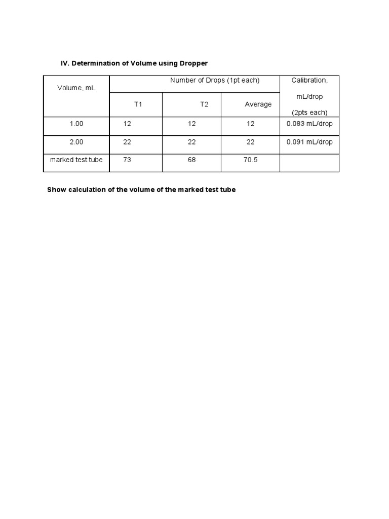 Activity 2 Lab Exercise | PDF