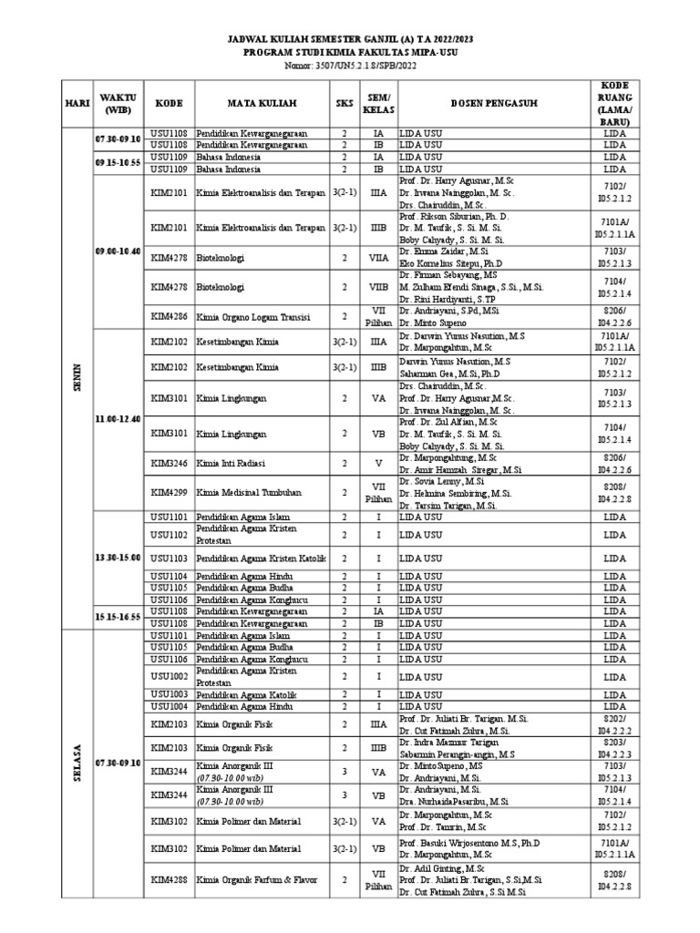 Jadwal Kuliah Program Studi Sarjana Kimia Sem. Ganjil TA. 2022-2023 | PDF
