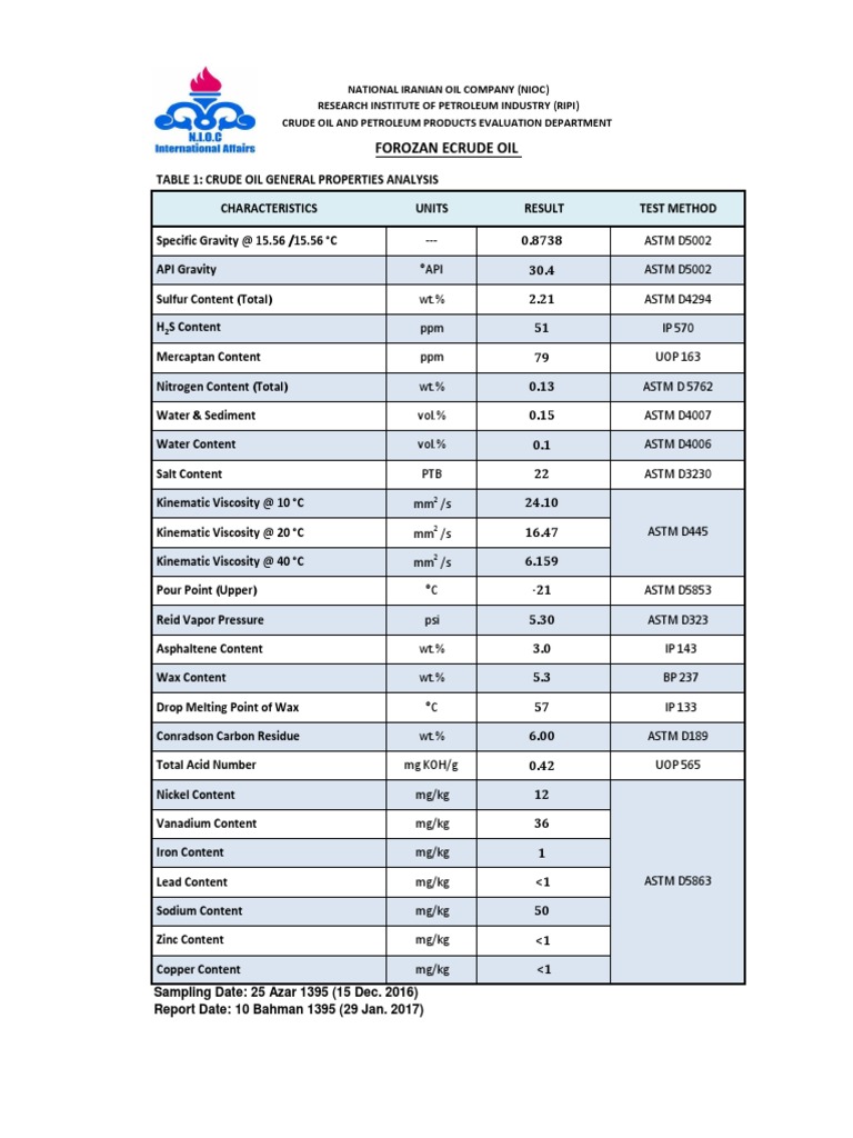 GeneralData Forozan New | PDF | Petroleum | Chemical Elements