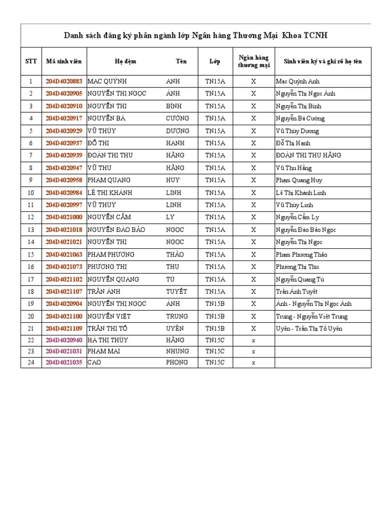 T NG H P 2 Ngành | PDF