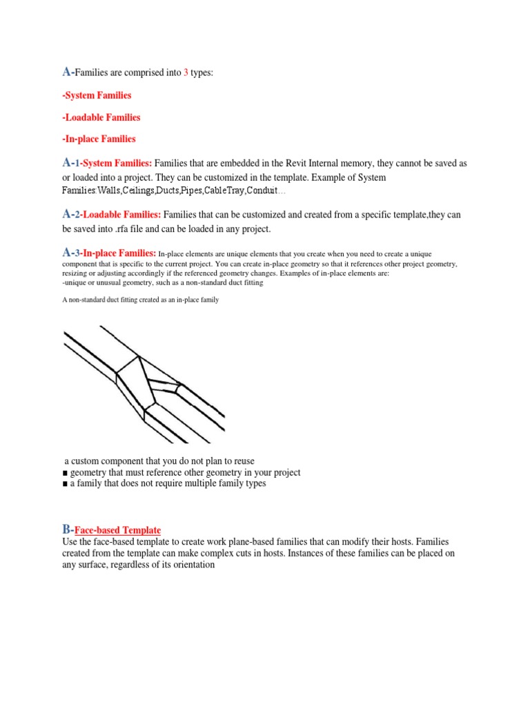 Revit Families Session | PDF | Pascal (Unit) | Trigonometric Functions
