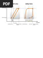 How To Identify A TDC Vs TDF Profile (Cross Joint Flanges Formed From ...