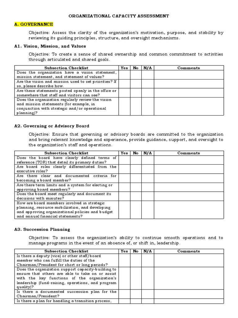 Organizational Capacity Assessment Tool | Download Free PDF | Internal ...