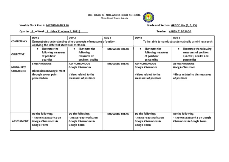 Q4-Week-1-BLOCK-PLAN-Math-10 | PDF | Behavior Modification | Science