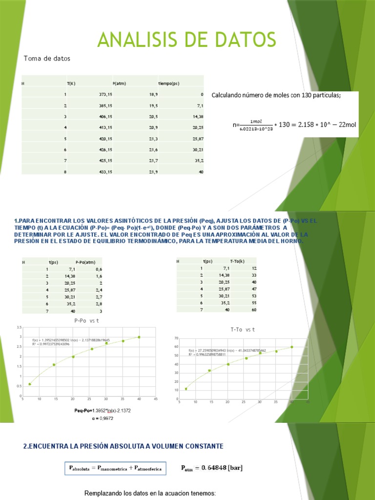 Analisis De Datos Y Conclusion Pdf 