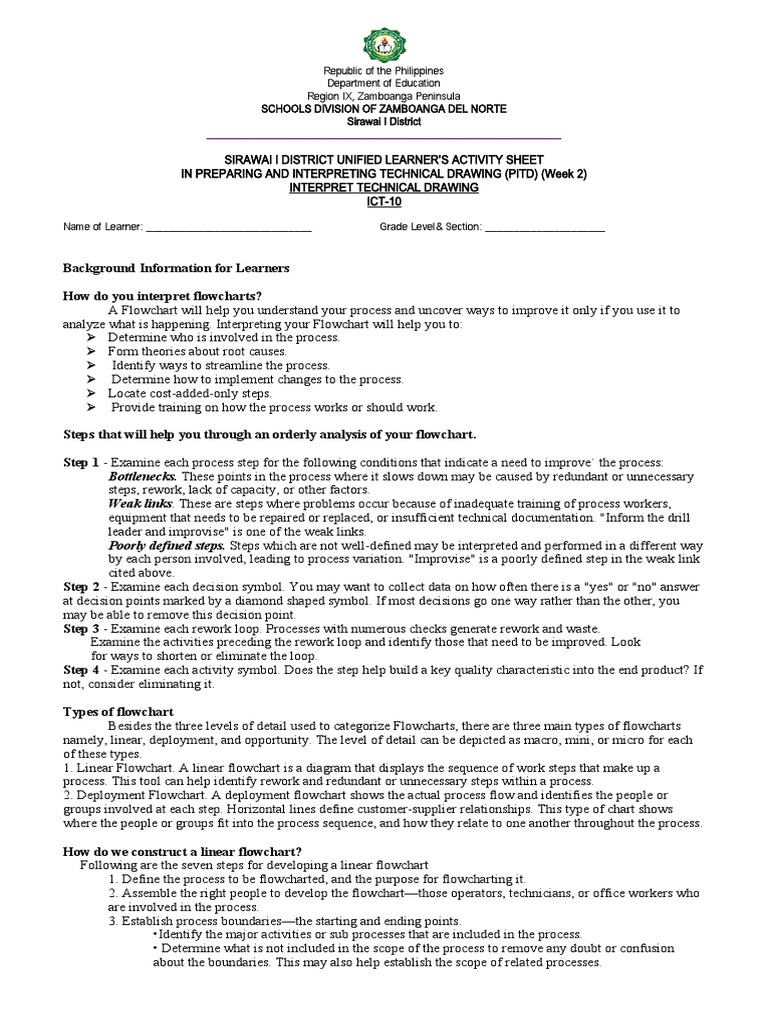 10 - LAS - WEEk2 - Interpret Technical Drawing | PDF