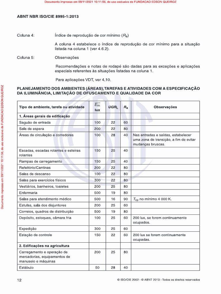 NBR ISO 8995-1 (Tabela | PDF