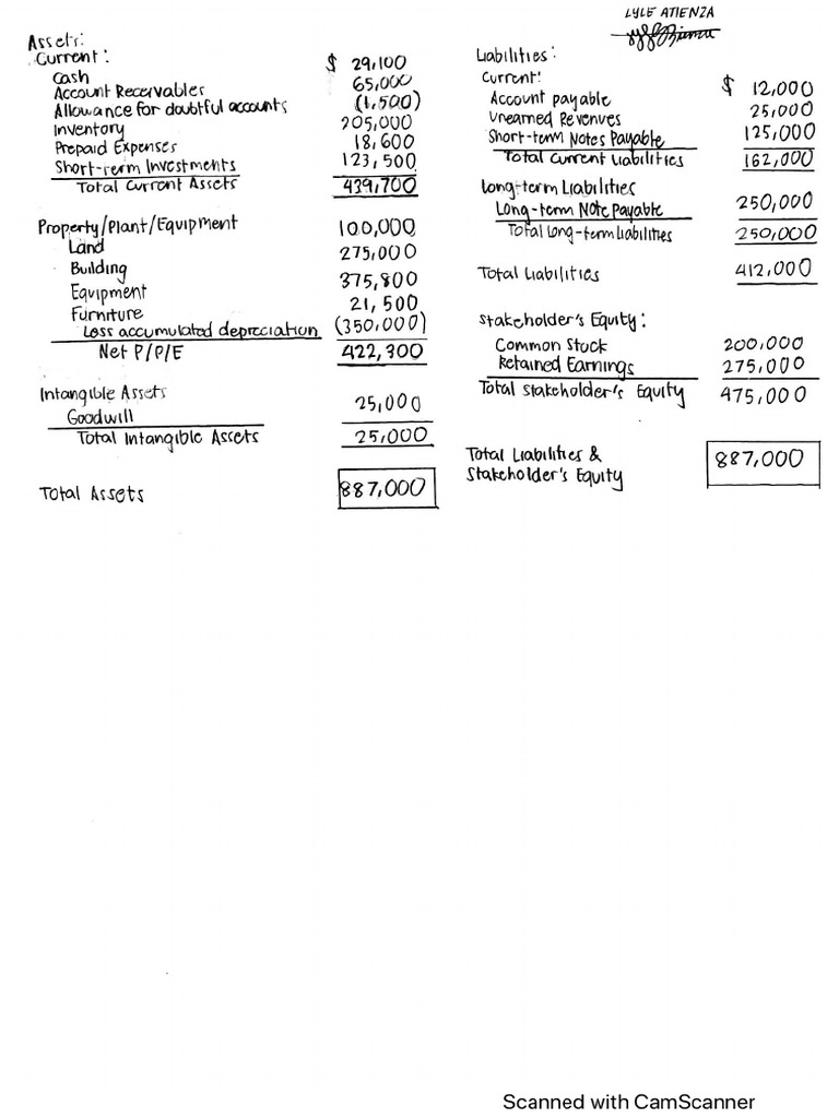 Ceecono Probset 1 - Atienza | PDF