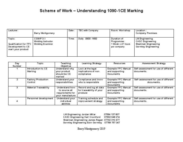 Lesson Plan1090 Nik B BM | PDF | Learning | Cognition