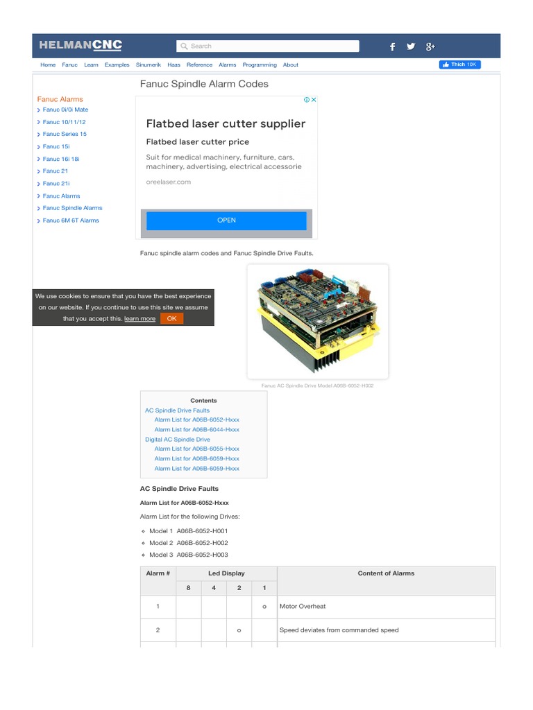 Fanuc Spindle Alarm Codes Helman Cnc Pdf Numerical Control Electric Motor