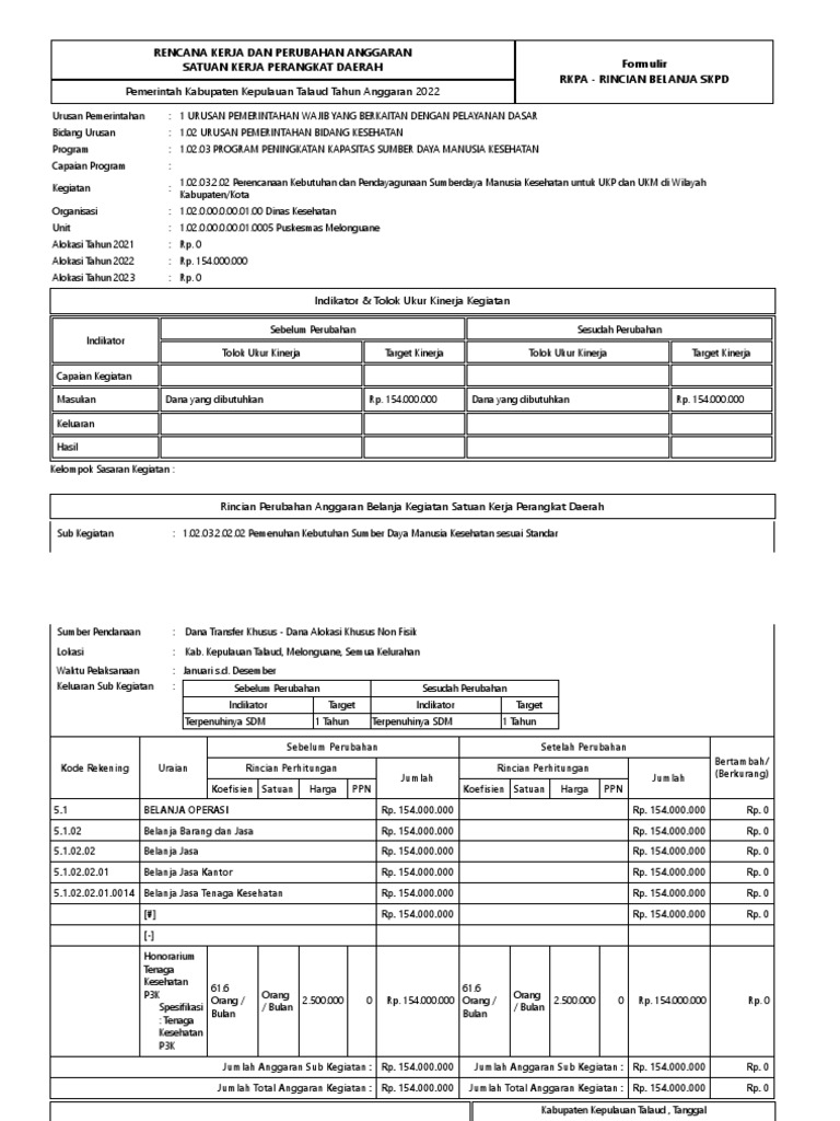 Sumber Daya Manusia Kesehatan | PDF