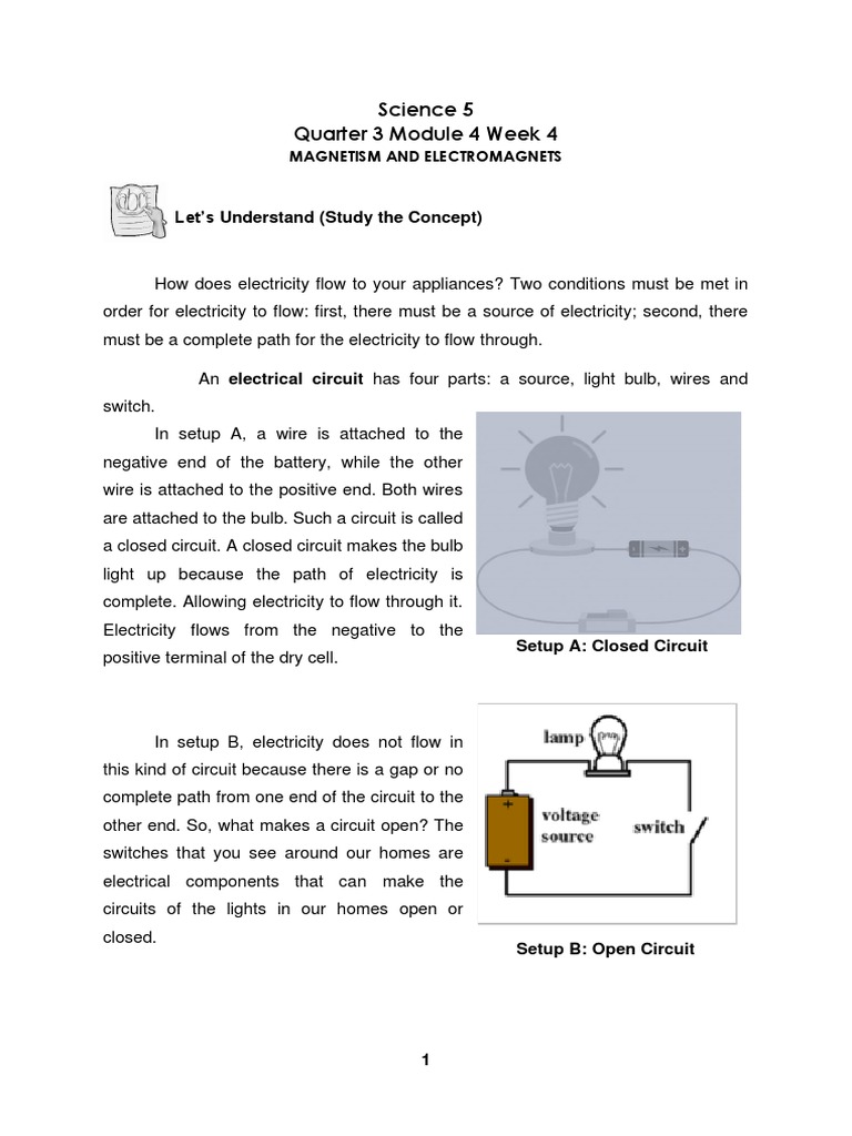 Science 5 Quarter 3 Module 4 Week 4: Let's Understand (Study The ...