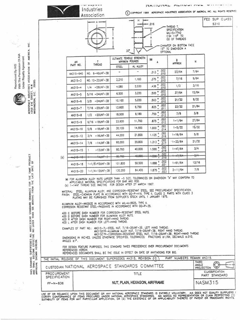 Nasm315 An315 | Download Free PDF | Chemical Elements | Metallic Elements