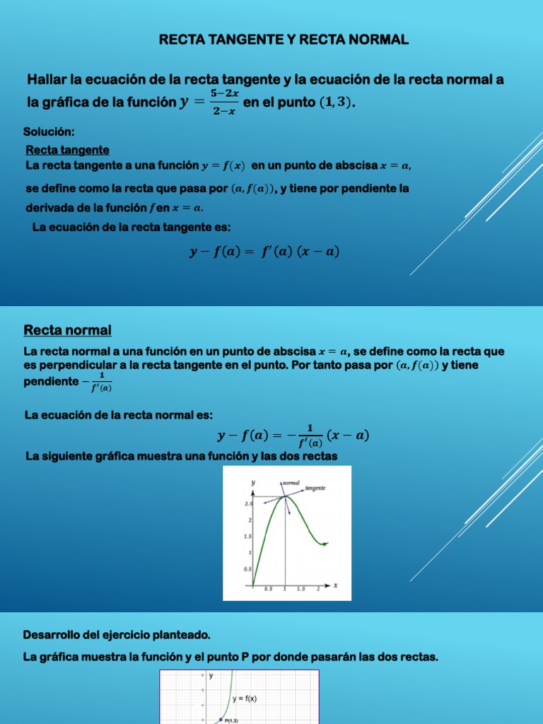 Recta Tangente y Recta Normal | PDF | Línea (geometría) | Pendiente