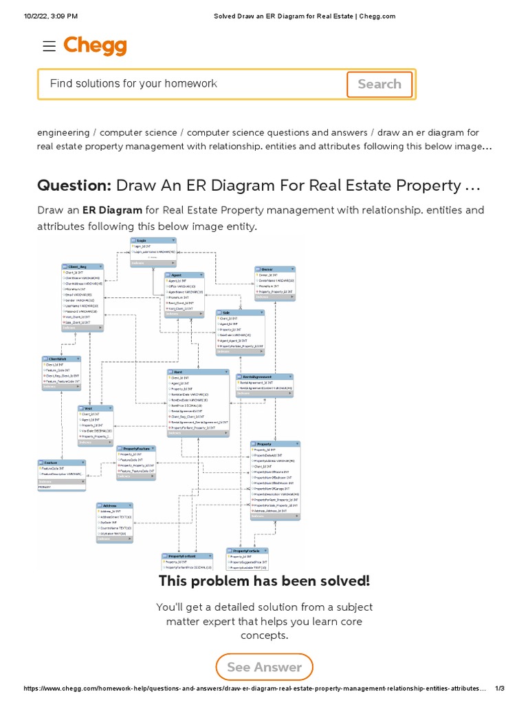 ER Diagram For Real Estate | PDF