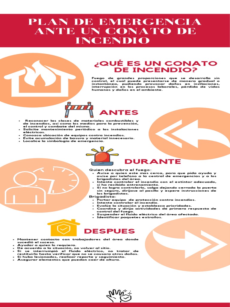 Infografía Conato Incendio | PDF