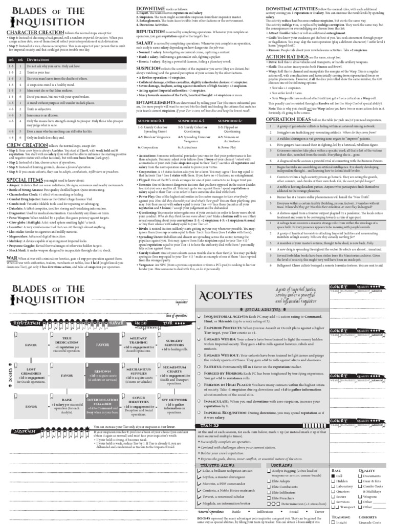 Blades of The Inquisition (40k) | PDF