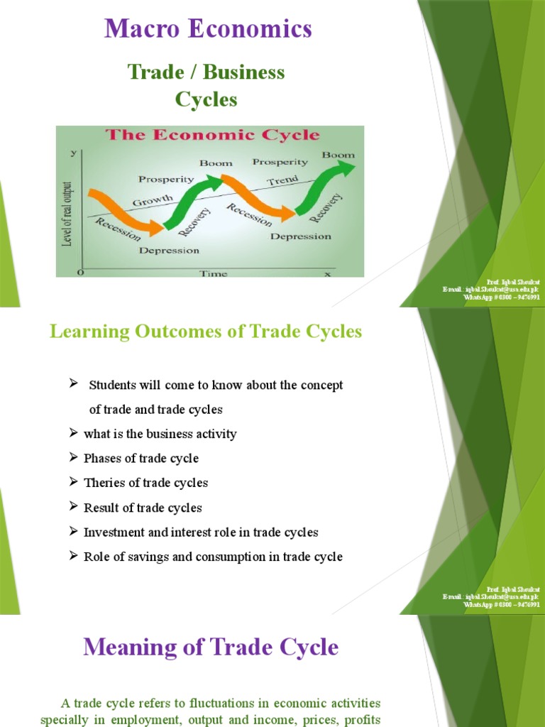 Week - 14, Methods To Control Trade Cycle | PDF | Business Cycle ...