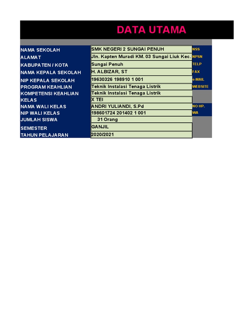 Rapor Kelas X Tei Mid. Semester 1 Ongoing | PDF