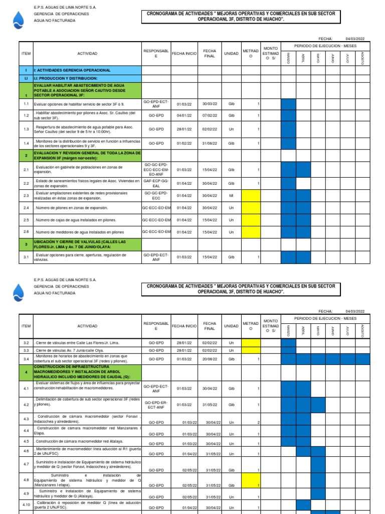 Completar Metrado-Cronograma en Sector 3F | PDF