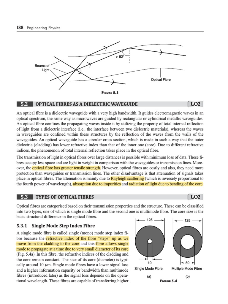 Types and Classification of Optical Fibres | PDF