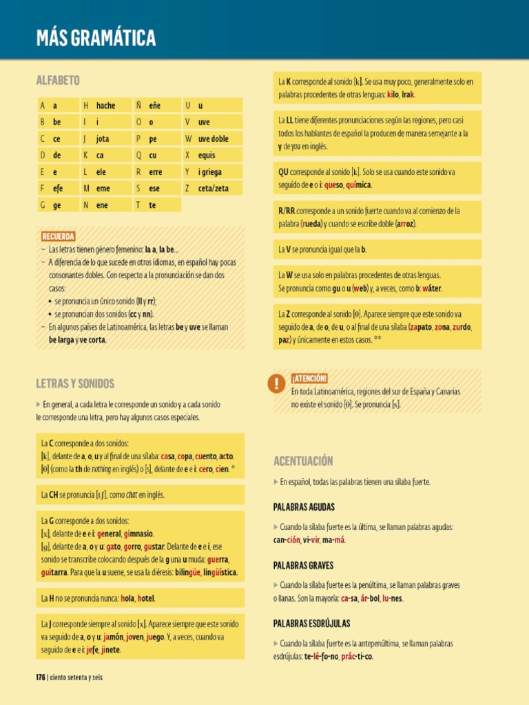 Mas Gramatica A - 1 | PDF | Lengua española | Ortografía