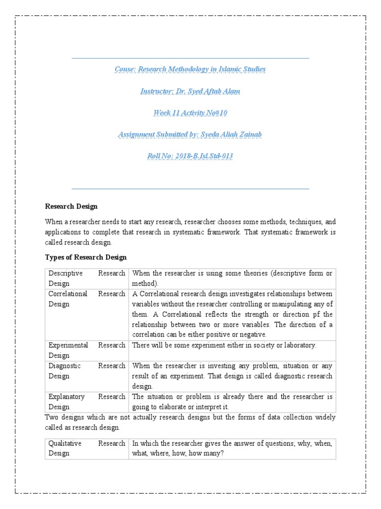 Research Designs in Islamic Studies | PDF | Experiment | Quantitative ...