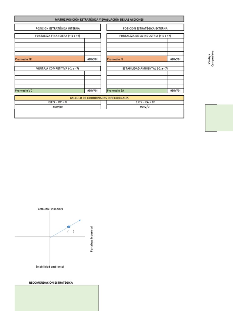 Plantillas GEOC Matrices PEYEA | PDF