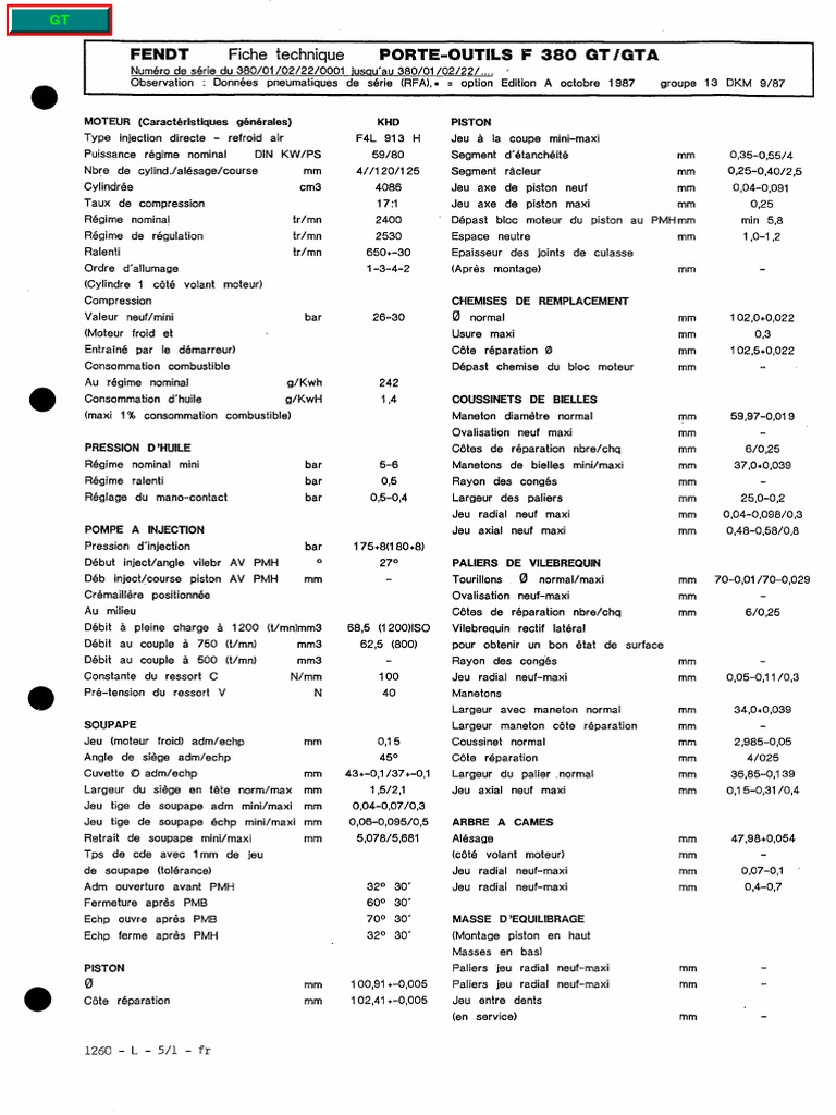 Fiche: Fendt Technique | PDF