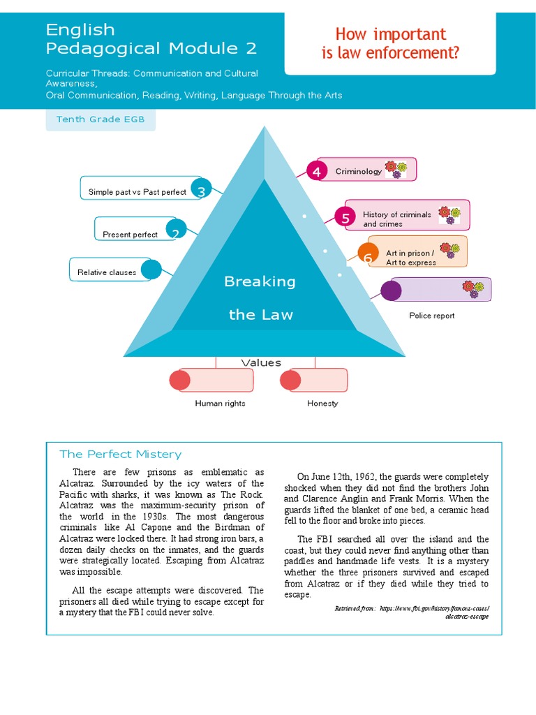 Ingles 10 Modulo 2 | PDF