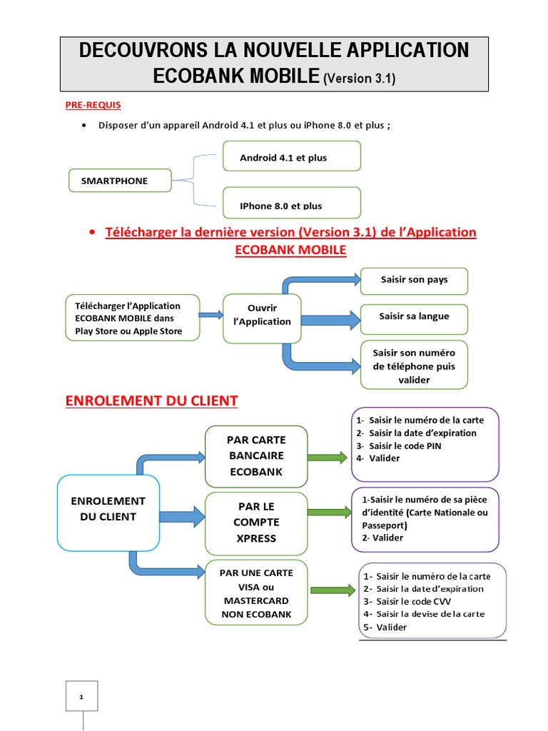 Nouvelle Application Ecobank Mobile 3.1 | PDF | Android (Système d ...
