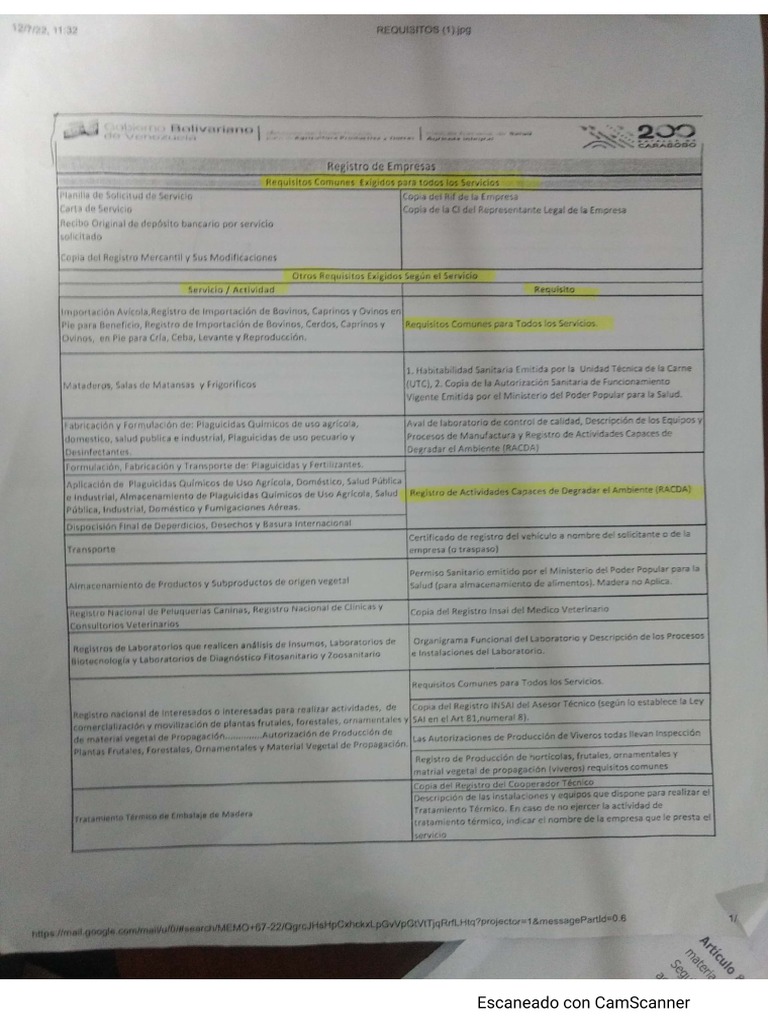 insai permisos sanitarios (1) | PDF